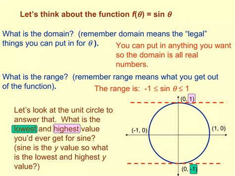 circular functions ppt