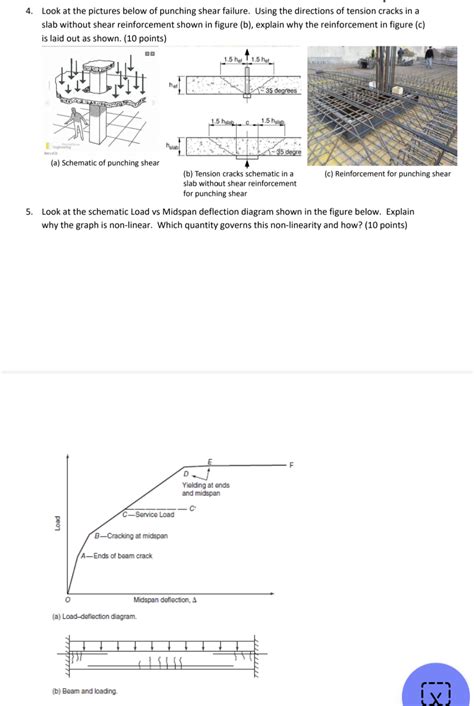 Solved Conceptual Questions Please Answer The Following Chegg