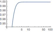 Opencv Error Level Analysis In Image Stack Overflow