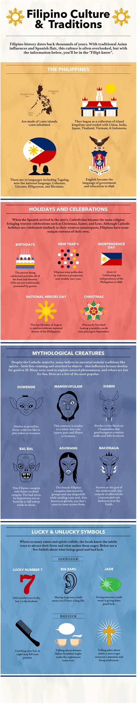 Understanding Filipino Culture Philippines Survival Tips