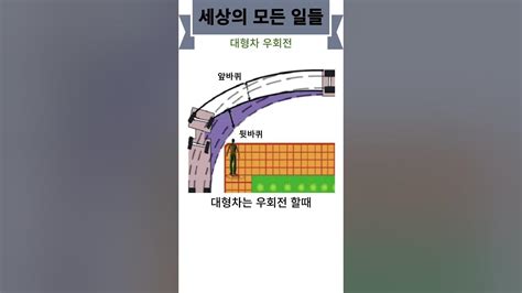 대형차 우회전 대형차 트럭 버스 후면 우회전 우회전 스티커 회전반경 여유공간 거리두기 Youtube