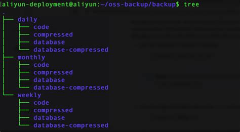 Backing Up Php Mysql Application Data On Oss Alibaba Cloud Community