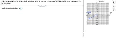 Solved For The Complex Number Shown To The Right Give A