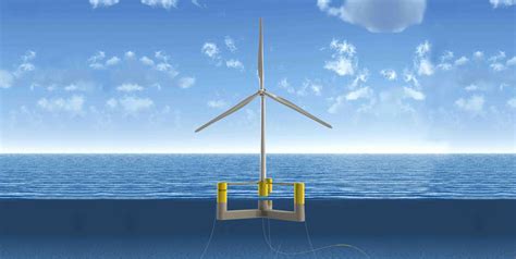 Offshore Wind Turbine Farm