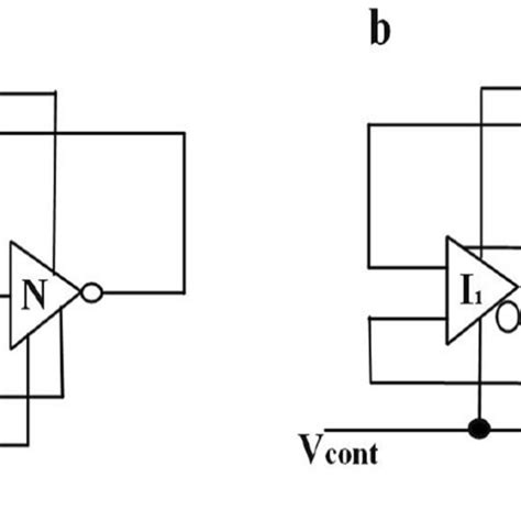 Circuit Diagram Of Current Starved Vco Download Scientific Diagram