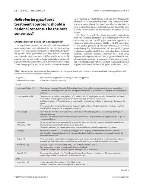 Pdf Helicobacter Pylori Best Treatment Approach Should A National Consensus Be The Best