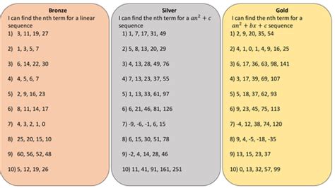 differentiated worksheet on nth term for linear and quadratic sequence