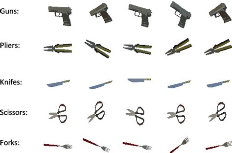 Figure 2 From A Framework For The Synthesis Of X Ray Security Inspection Images Based On
