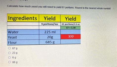 Solved Calculate How Much Yeast You Will Need To Yield Chegg Com