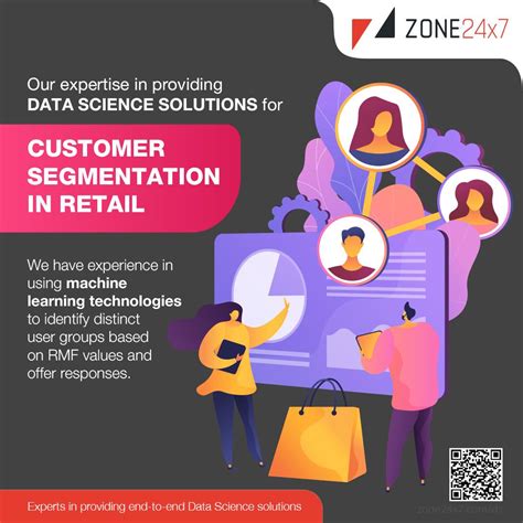Zone24x7 On Linkedin Retailtech Customersegmentation