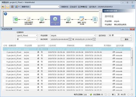 如何使用taskctl完成历史追数——技术交流业界领先etl批量调度专家