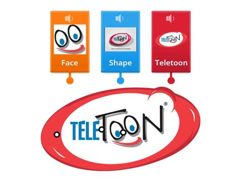 Teletoon Logo Labelled Diagram