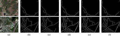 Figure 12 From Traffic Analysis Through Deep Learning Based Image Segmentation From Uav