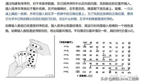 阿里p8大牛刷算法的正确姿态！女朋友再也不用担心我刷不动力扣了 知乎