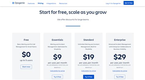 Best Cloud Monitoring Tools For Every Use Hyperping Blog