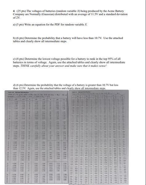 Solved 25 ﻿pts ﻿the Voltages Of Batteries Random Variable