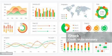 Dashboard Template Ui Design With Graph Chart Data Digram Set Modern