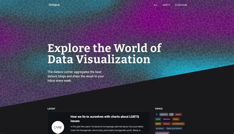 March 2023 Dataviz Universe Monthly Roundup By Yan Holtz