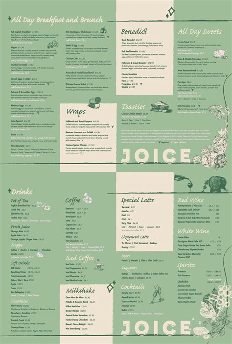 Joice Cafe Balham