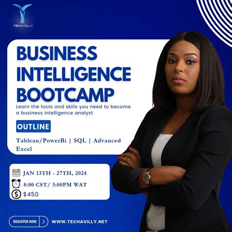 Businessintelligence Dataanalytics Careergrowth Techavillybootcamp