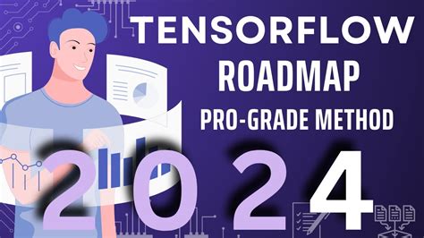 Pro Grade Roadmap For Tensorflow Ai Tensorflow Coding Python