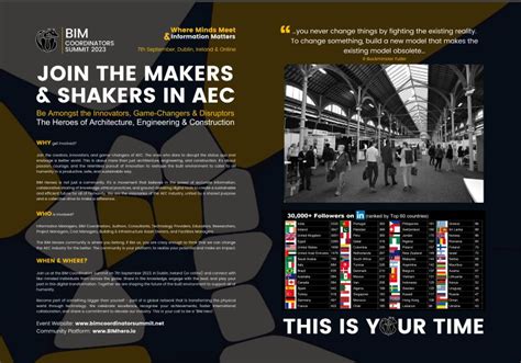 Bim Coordinators Summit On Linkedin Bim Bimcoordinatorsummit2023