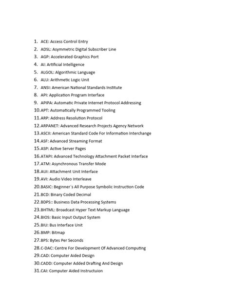 Abrrivation Releated To Computer Pdf Computer Network Internet