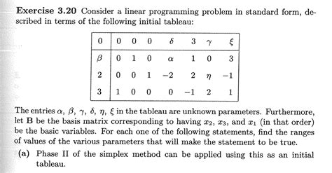 Solved Exercise Consider A Linear Programming Problem Chegg