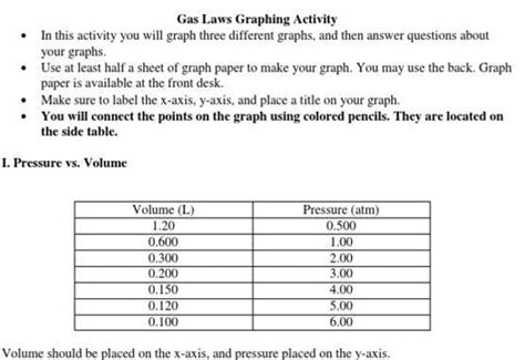Gas Laws Graphing Activity In This Activity StudyX