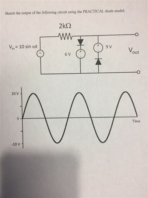 Solved Exam Problem Waveforms Makeup Sketch The Output Chegg