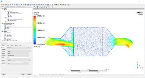 Ansys CFX Tutorial Flow Through Porous Media CFD NINJA