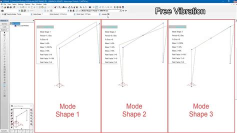 Vibration Analysis Tutorial At Clair Matthews Blog