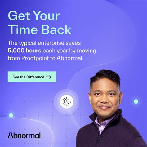 Abnormal Security Vs Proofpoint Abnormal Ai