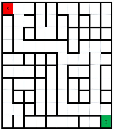 6 Maze Router Problem 2 With 10x10 Download Scientific Diagram