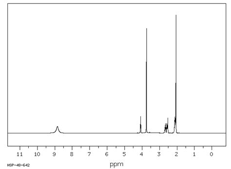 L Methionine Methyl Ester Hydrochloride2491 18 1 Ir Spectrum