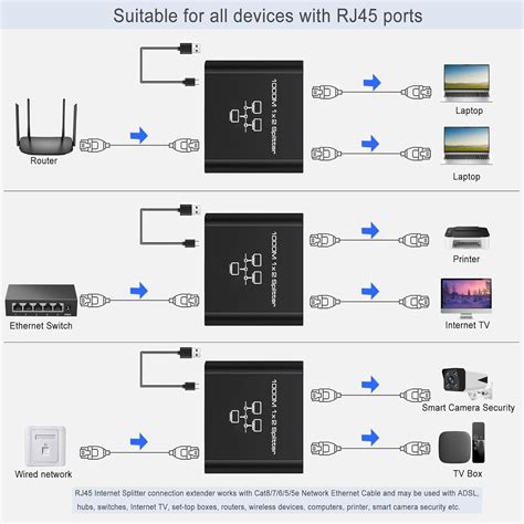 Ethernet Splitter Rj45 1 Male To 4 X Female Lan Ethernet Splitter