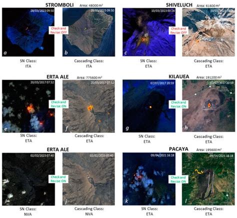 Remote Sensing Free Full Text Cascading Machine Learning To Monitor