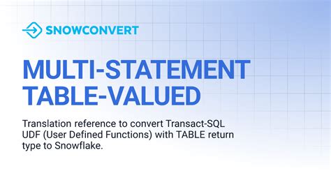 Multi Statement Table Valued Snowconvert