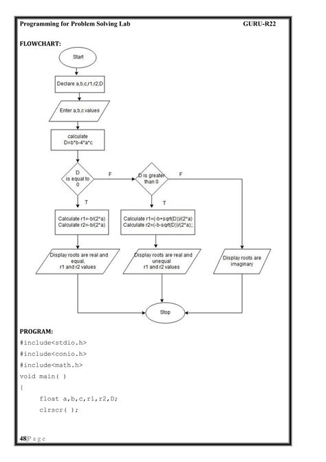 Ppslabmanual2023 24 1 Of Programming For Problem Solving Pdf