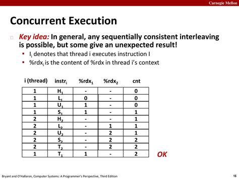 Instructor Brian Railing Ppt Download