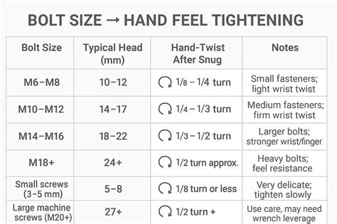 The Best Open Source NAS Operating Systems Hamradio My