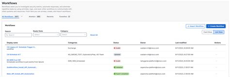 create a workflow