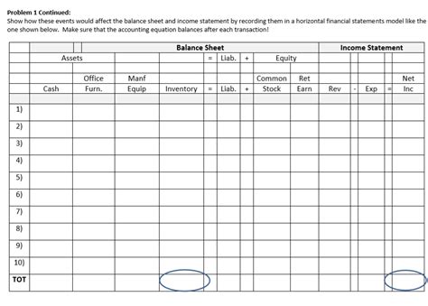 Solved A Problem 1 What Is Your Total For Inventory Chegg Com