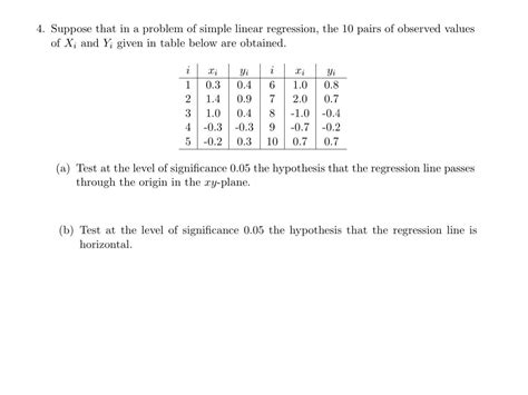 Solved Suppose That In A Problem Of Simple Linear Chegg