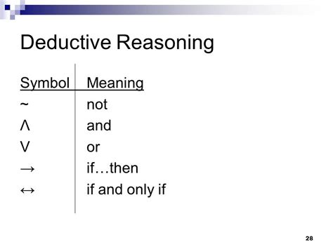 Unit 2 Reasoning And Proof Ppt Video Online Download
