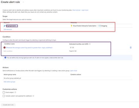 azure synapse pipeline monitoring and alerting part 3 aboutdataai