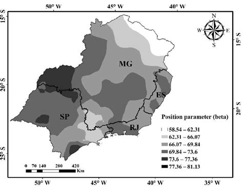 Spatial Interpolation Of The Position Parameter β By Ordinary Kriging
