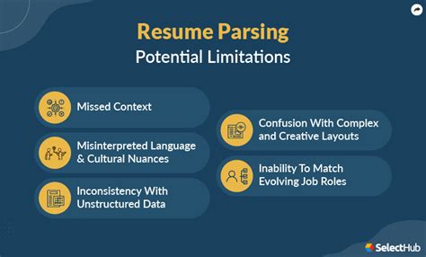 What Is Resume Parsing Comprehensive Guide