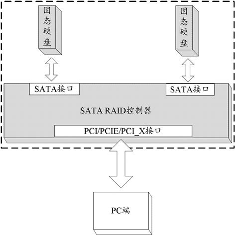 Method For Mapping Disk Array Of Solid Hard Disk And Solid Hard Disk