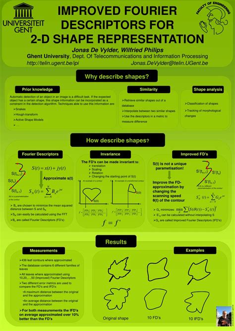 Ppt Improved Fourier Descriptors For 2 D Shape Representation Powerpoint Presentation Id3317908